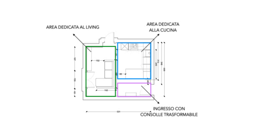 Come arredare un living piccolo: 5 passi per aiutarti nella ...