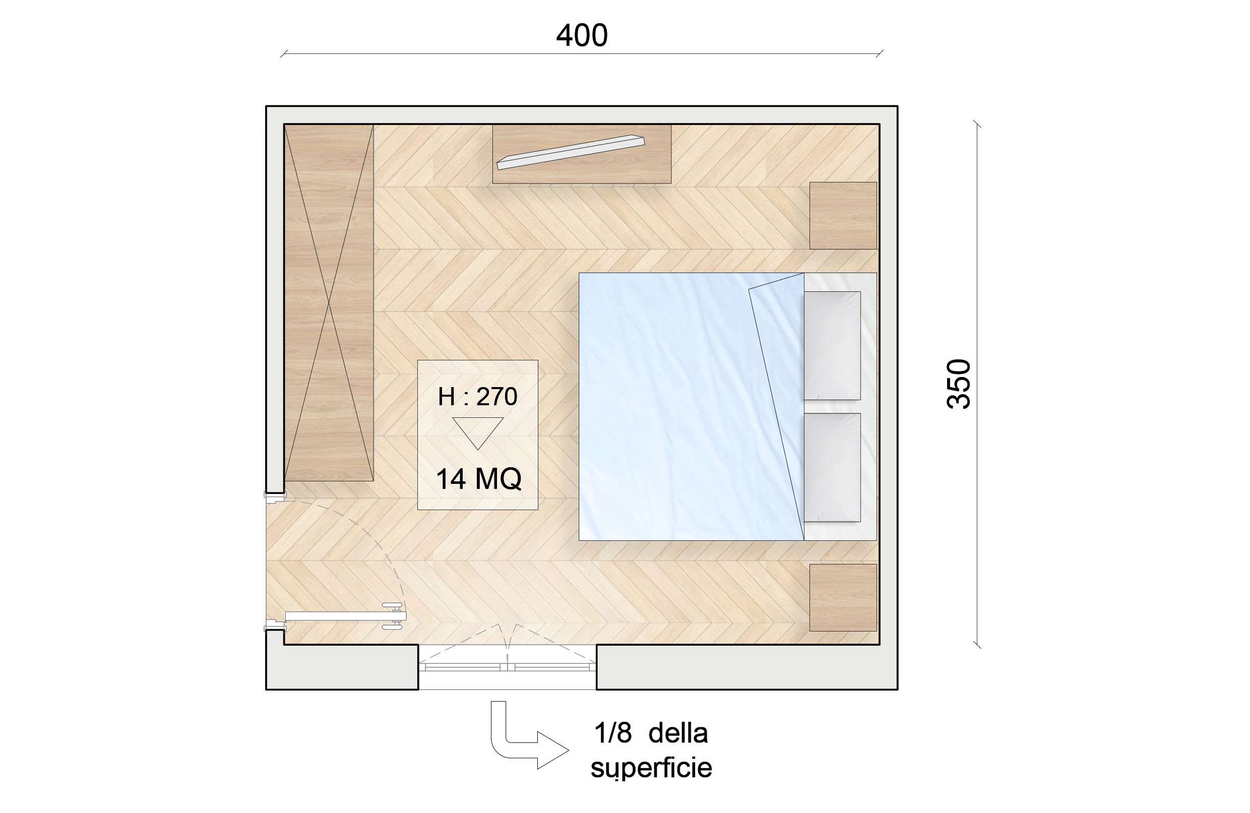 Come organizzare gli spazi in una camera da letto matrimoniale: 7 ...